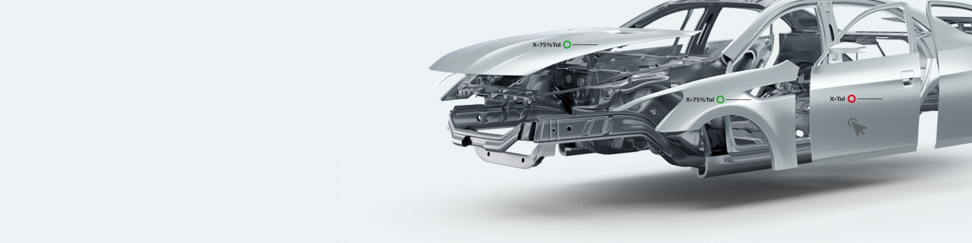 ZEISS PiWeb Interactive Reports | intuitive and easy